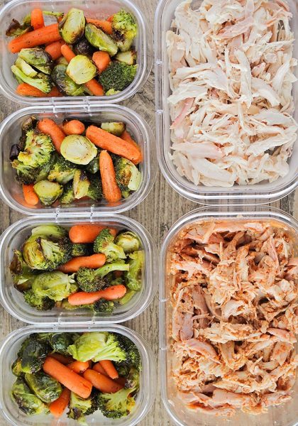 Simple and Quick Meal Prep Ideas - Somewhat Simple