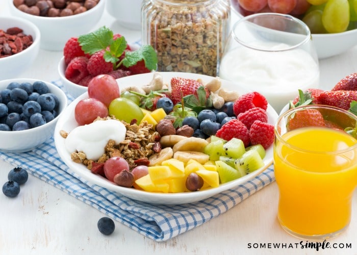 Healthy Meal Plans and Recipe Ideas - Somewhat Simple